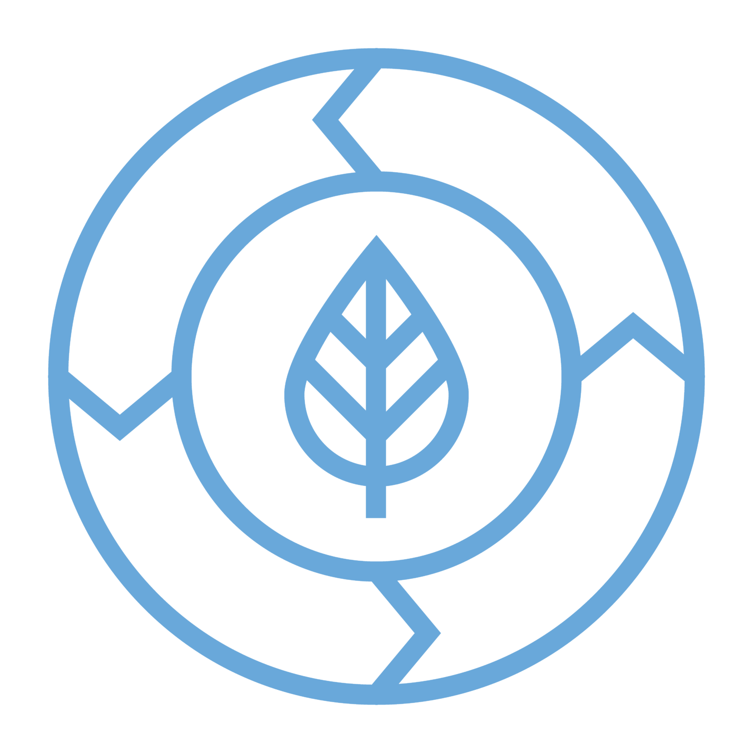 BlueBioClusters Project