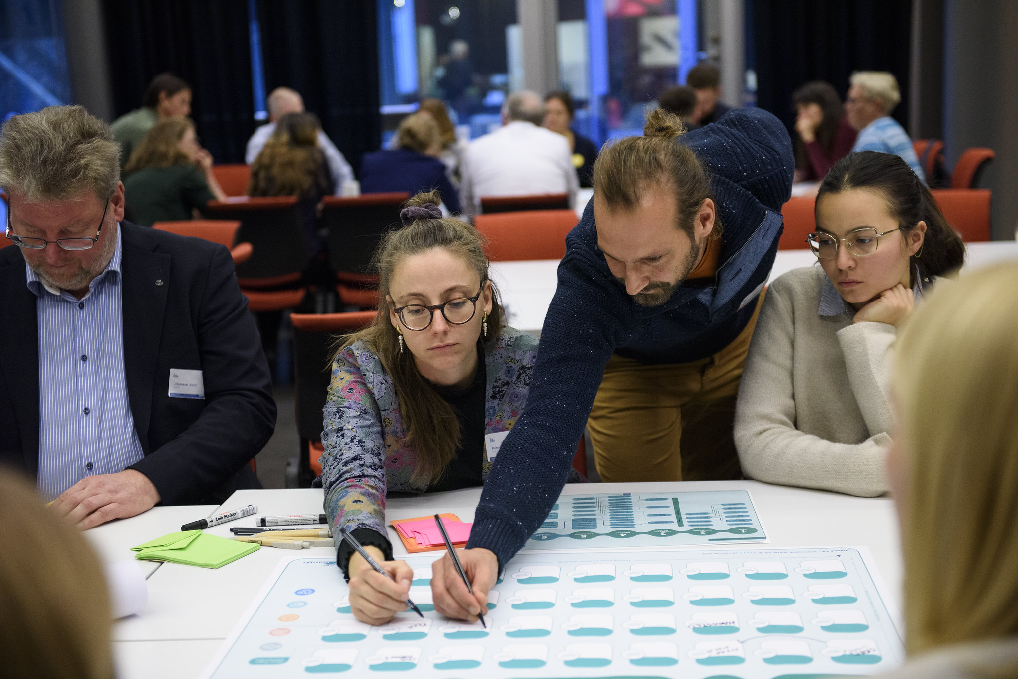 Our Visual Value Chain Facilitation Tool | Supporting Co-Creation