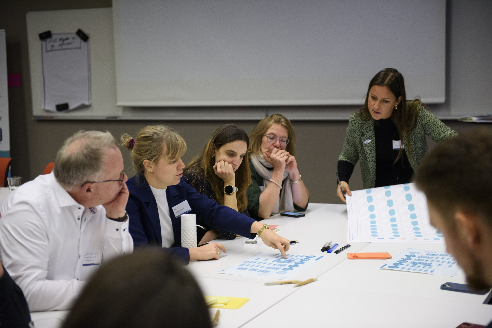 Our Visual Value Chain Facilitation Tool | Supporting Co-Creation